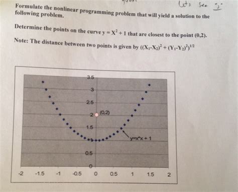 Solved Formulate The Nonlinear Programming Problem That Will