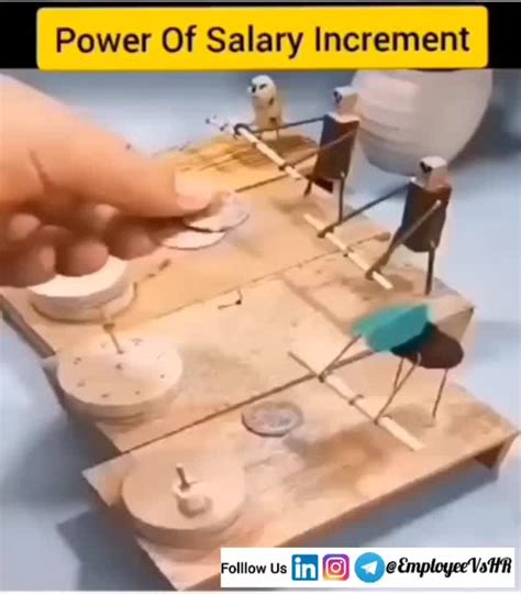 Syed Imran Saeed Posted On Linkedin
