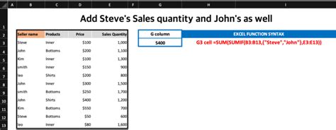 Funci N Sumar Si De Excel Sumar Un Rango Que Satisface Una Condici N