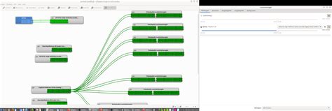 Linux Am Dienstag Von Nala Curl Und Wireplumber Marius Welt
