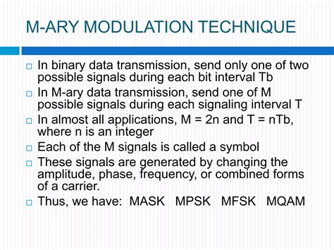 Digital Modulation Techniques Pptx Digital Audio Computer