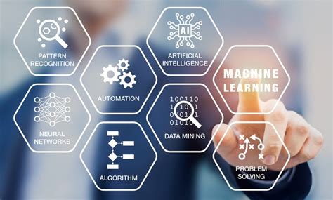 The Importance Of Machine Learning