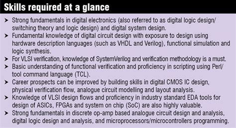 vlsi industry offer mostly verification based jobs
