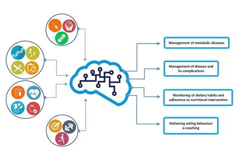 Los algoritmos de aprendizaje automático pueden descubrir conocimiento