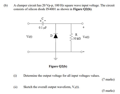 solved b a clamper circuit has 20 vp p 100 hz square wave