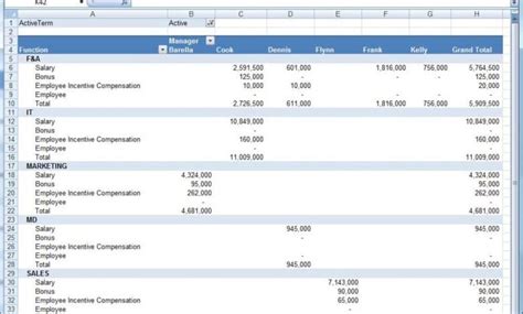 Comment Utiliser Les Tableaux Croisés Dynamiques Dans Microsoft Excel