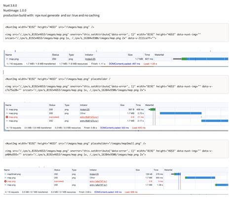 Nuxt3nuxtimage With Placeholder Loads Image Multiple Times Rnuxt
