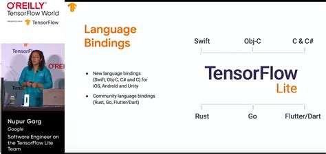 What Is The Best Option To Run Tensorflow Lite In Flutter Flutter Fixes