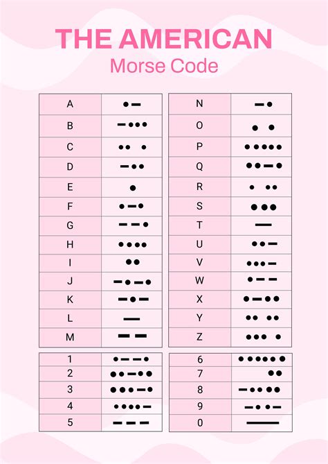 Printable Morse Code Alphabet Printable Alphabet Letters