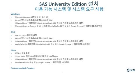 Ch1 Sas University Edition 시작하기 Sas Support Communities