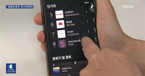 단독 ‘끼워팔기 의혹 유튜브 뮤직조사 마무리 단계