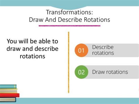 Transformations Draw And Describe Rotations Powerpoint Foundation Gcse Teaching Resources