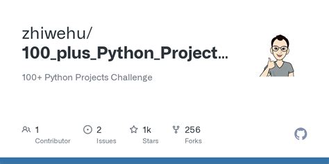 100 Plus Python Projects Challenge 001 1 Minute Math Md At Main · Zhiwehu 100 Plus Python