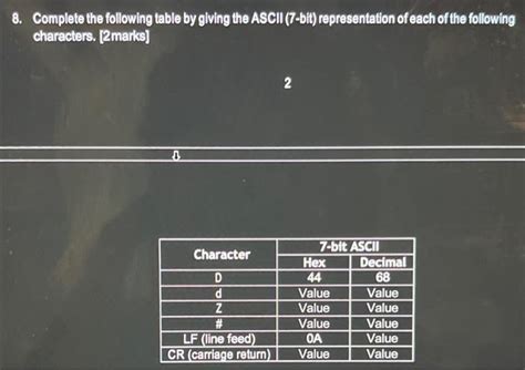 8 Complete The Following Table By Giving The ASCII Chegg