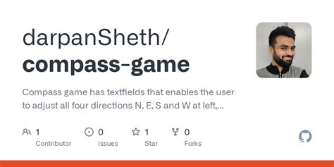 Github Darpanshethcompass Game Compass Game Has Textfields That