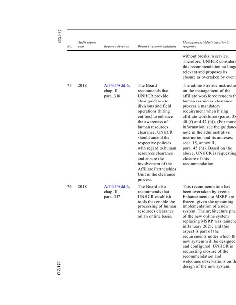 6138cd844 sam ahgba page 166 flip pdf online pubhtml5