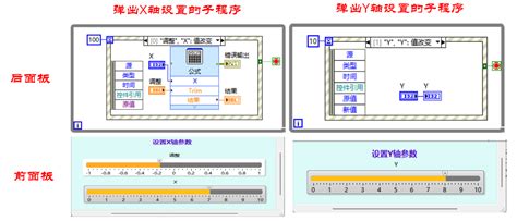 28labview界面设计 上篇 软件登陆界面设计与控件美化labview Csdn专栏