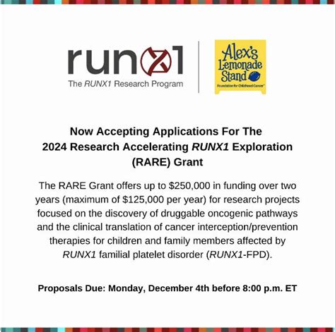 Runx1 Research Program On Linkedin Runx1 Mds Aml Cancer
