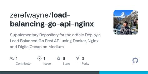 GitHub Zerefwayne Load Balancing Go Api Nginx Supplementary