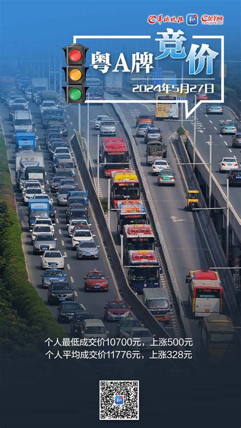 5月粤a牌竞价：个人最低成交价10700元，略有上涨搜狐汽车搜狐网
