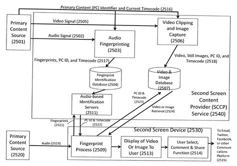 Audio Data Retrieval Patented Technology Retrieval Search Results