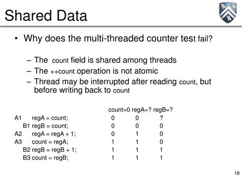 PPT Test First Java Concurrency For The Classroom PowerPoint Presentation ID