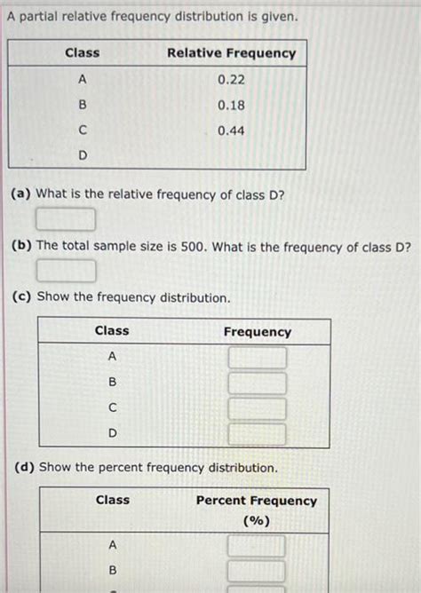 Solved A Partial Relative Frequency Distribution Is Given