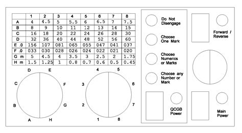 Enclosure Fabricating Control Panels Electrical Engineering Stack Exchange