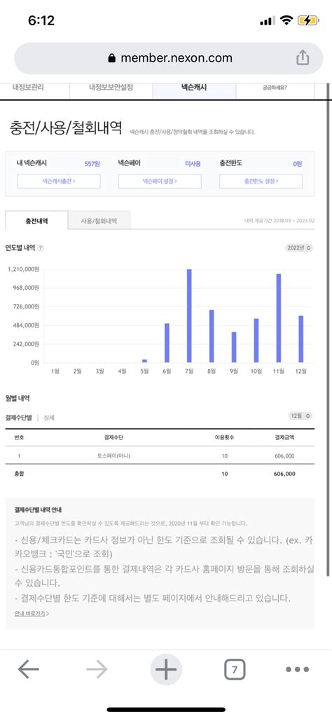 메이플스토리 인벤 한도 0원 챌린지 동참합니다 메이플스토리 인벤 자유게시판
