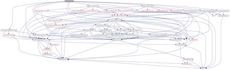 Vcglib Trimesh Base Cpp File Reference