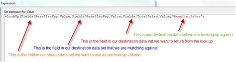 SSRS 2008 R2 LookUp And LookUpSet Functions Data And Analytics With