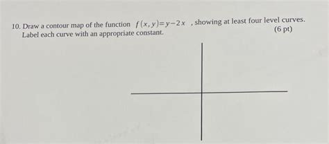 Solved Draw A Contour Map Of The Function F X Y Y X Chegg