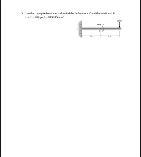 Solved 3 Use The Conjugate Beam Method To Find The Chegg