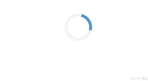 Css动画案例（附代码）css动画效果代码 Csdn博客