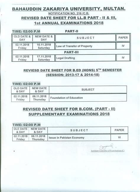 Bahauddin Zakariya University Date Sheet 2025 Bzu Annual Supply Exams