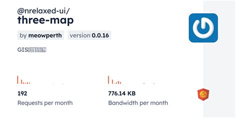 Nrelaxed Uithree Map Cdn By Jsdelivr A Cdn For Npm And Github