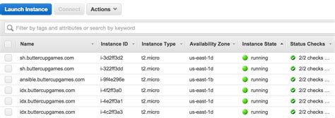 Deploying Splunk Securely With Ansible Config Management Part 2