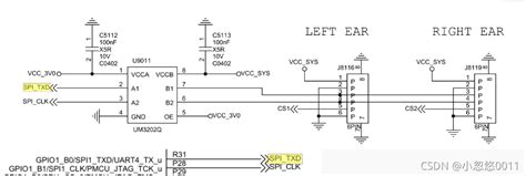 Rk3399 Linux Spi调试spi Rockchip Test Csdn博客