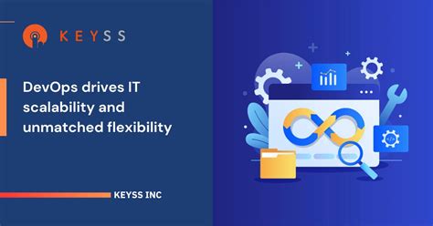 Devops Itscalability Digitaltransformation Agiledevelopment