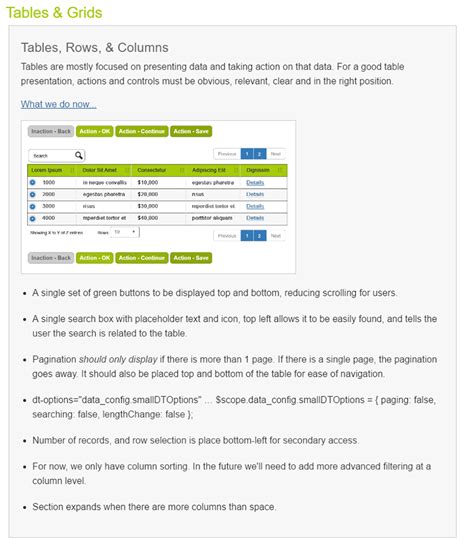 Design UX Style Guide On Behance