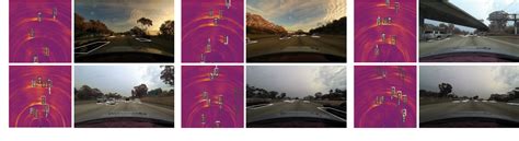 Figure 5 From Vehicle Detection With Automotive Radar Using Deep Learning On Range Azimuth