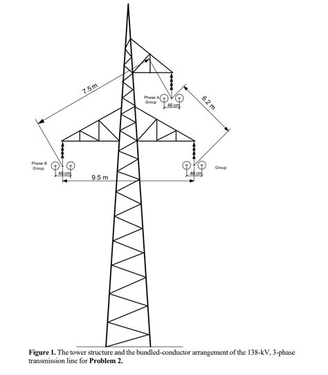 ⋅kv3 Phase Transmission Line For Problem 2each