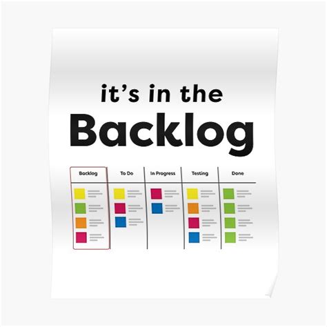 Its In The Backlog Funny Agile Quote For Agile Coach Scrum Master And Product Owner Poster