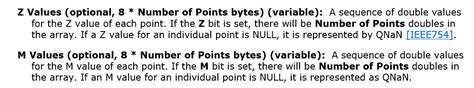 New SqlDouble NaN Is Only Allowed On NETFX Issue 25912 Dotnet