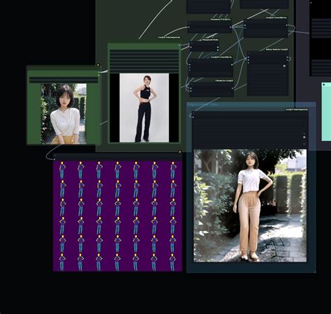 Dance Anyone MagicAnimate Advanced ComfyUI Workflow