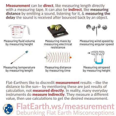 Direct And Indirect Measurements FlatEarth Ws