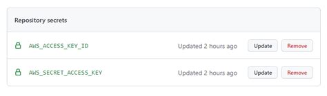 Cs Deploy Cicd And Github Action으로 Client 배포하기