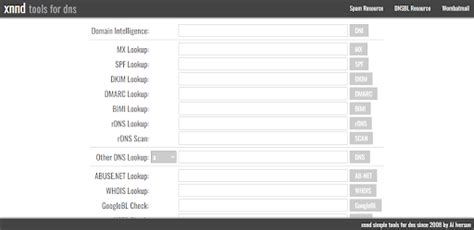 How To Do A Reverse DNS Lookup And Why