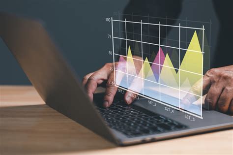 Macroeconomics In A Testing Year Financially Domen Zavrl