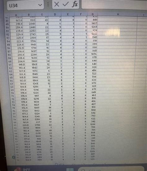 solved u34please open the file home price data file from